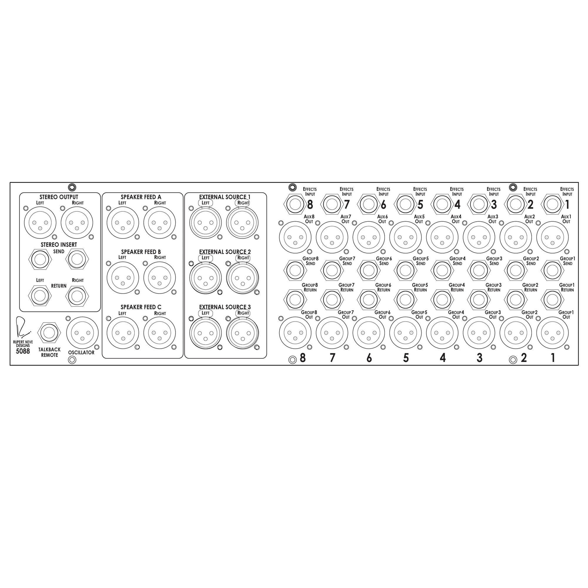 Rupert Neve 5088 Mixing Console – KMR Audio