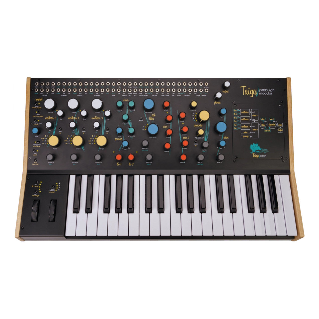 Pittsburgh Modular Taiga Keyboard – KMR Audio