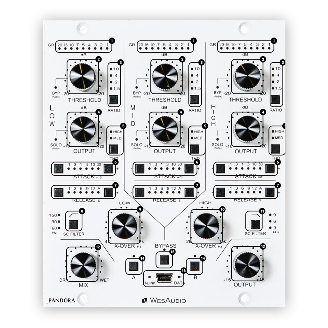 Wes Audio Pandora – KMR Audio